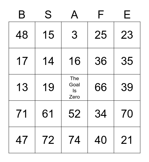 GSK Safety Bingo Card