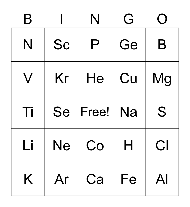 Electron Configuration BINGO Card