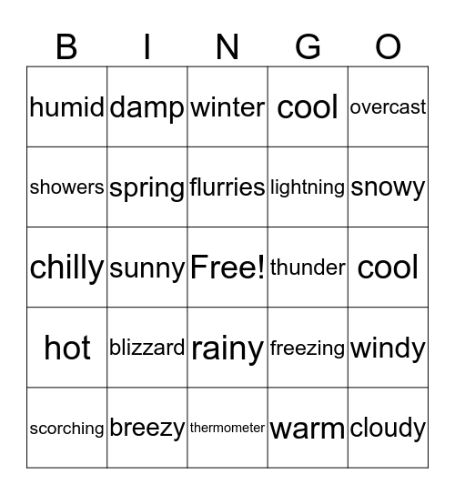 WEATHER VOCABULARY - Bingo Card