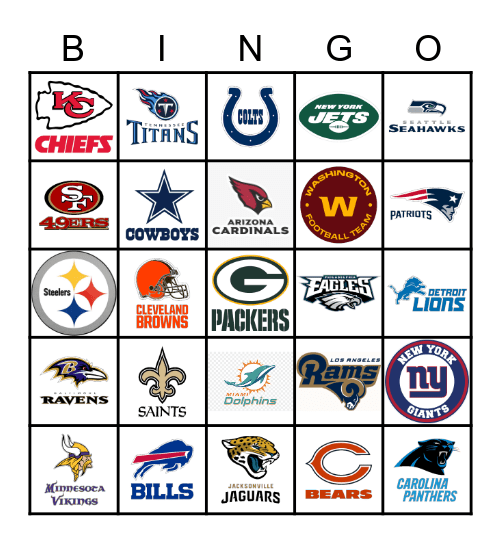 NFL Teams Bingo Card