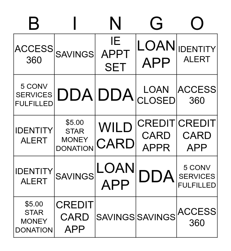 NORTHWEST INDIANA BINGO Card