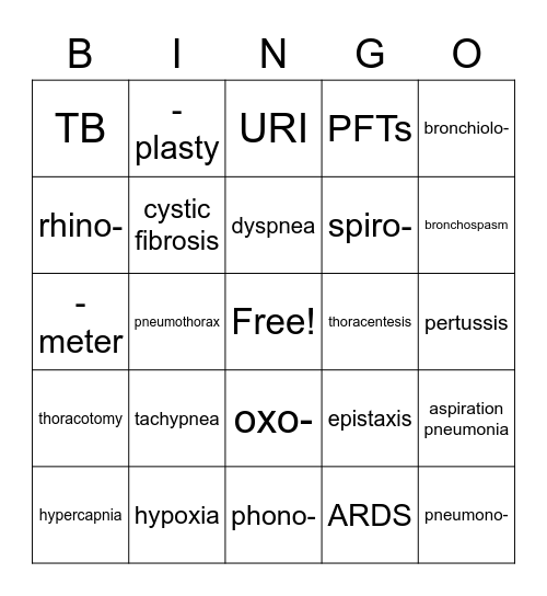 Respiratory - 2 Bingo Card