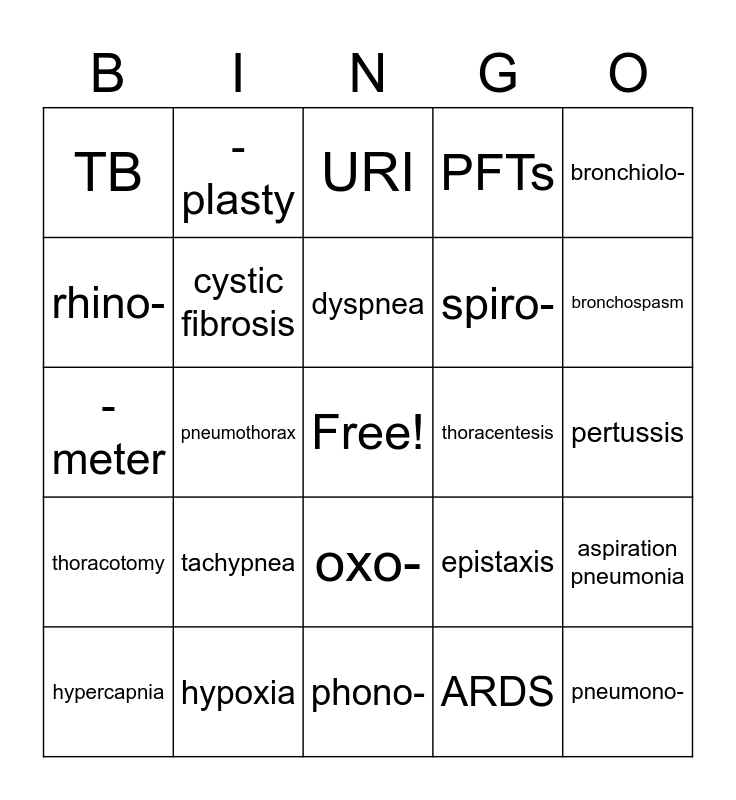 Respiratory - 2 Bingo Card