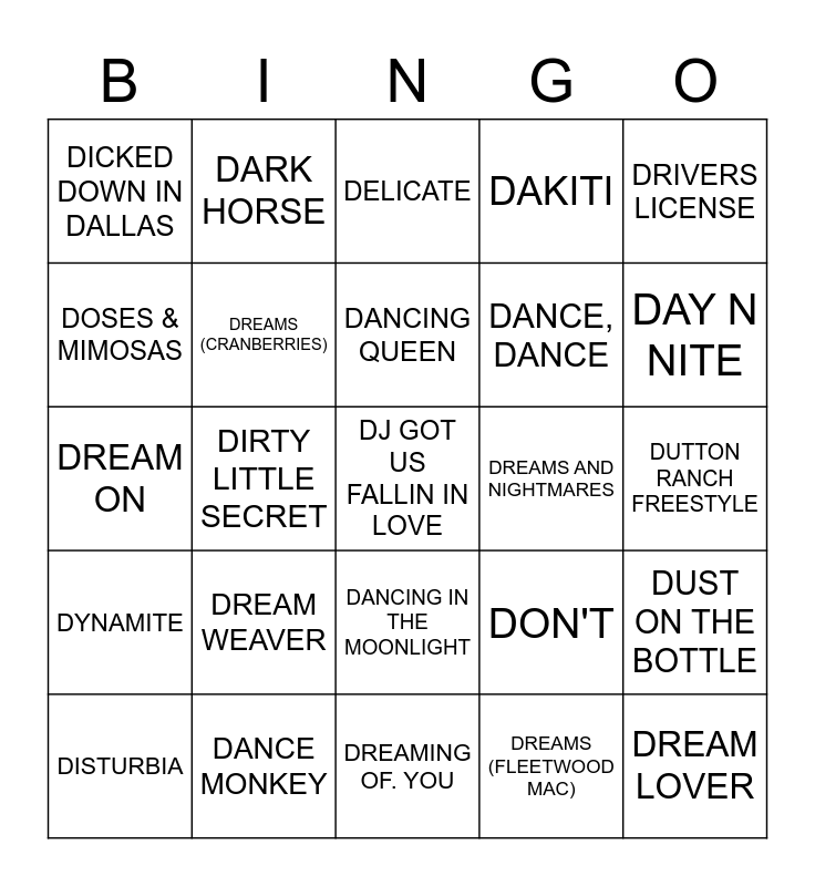 ALL ABOUT THE D Bingo Card