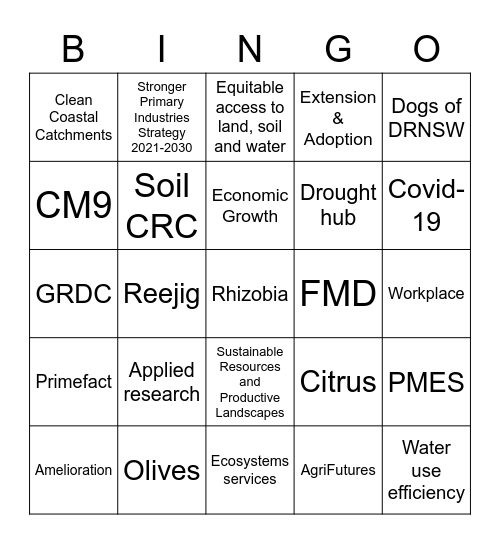 Soil & Water Bingo Card