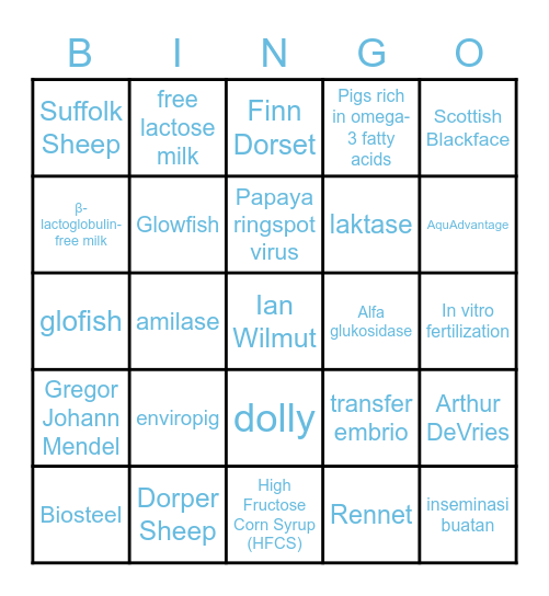 Bioteknologi Bingo Card