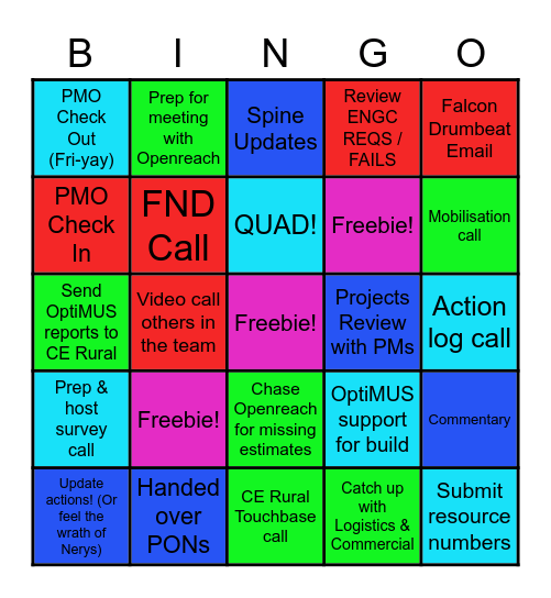 A Week in The Life of a PM! Bingo Card