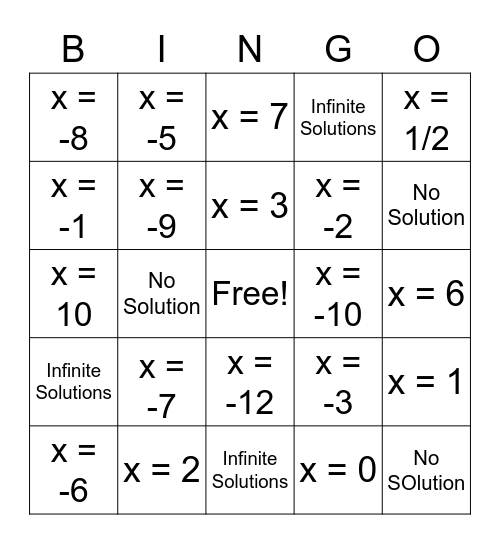Multi-Step Equations BINGO Card