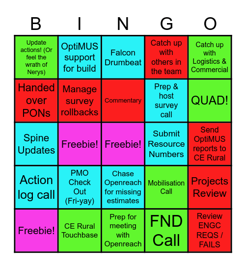 A Week in The Life of a Performance Manager Bingo Card