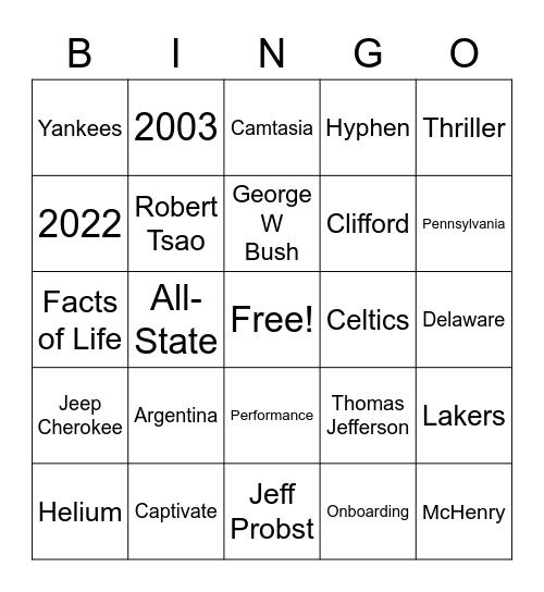 Training and Documentation BINGO Card