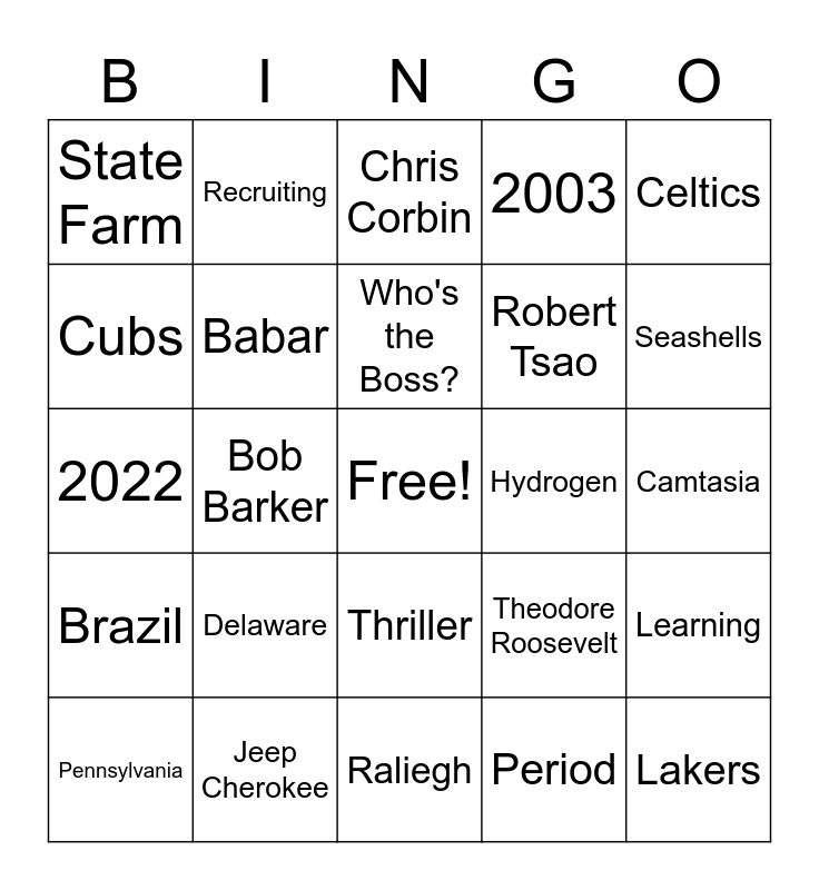 Training and Documentation BINGO Card