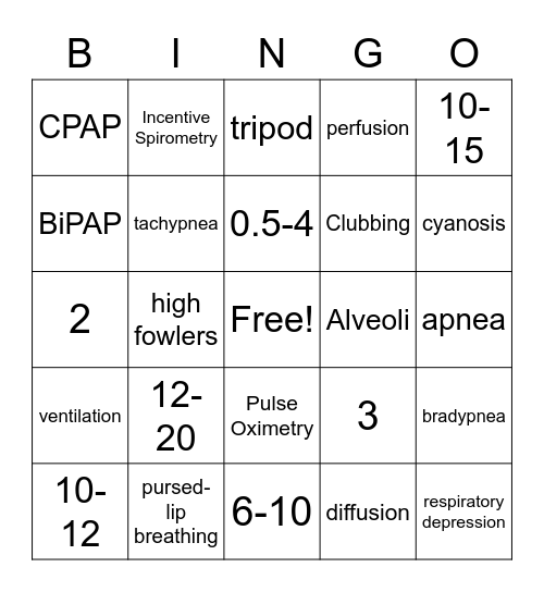 Oxygen BINGO Card