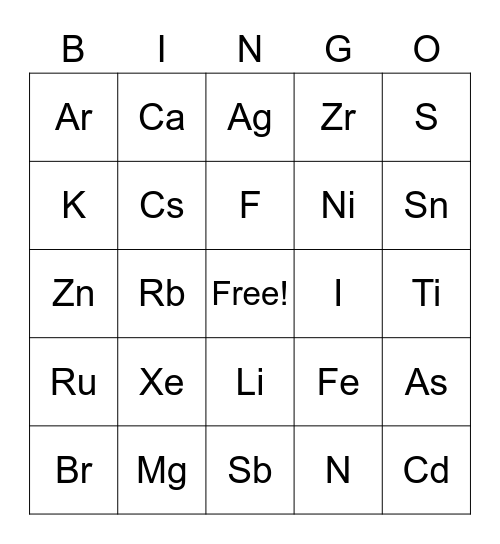 Electron Configuration Bingo Card