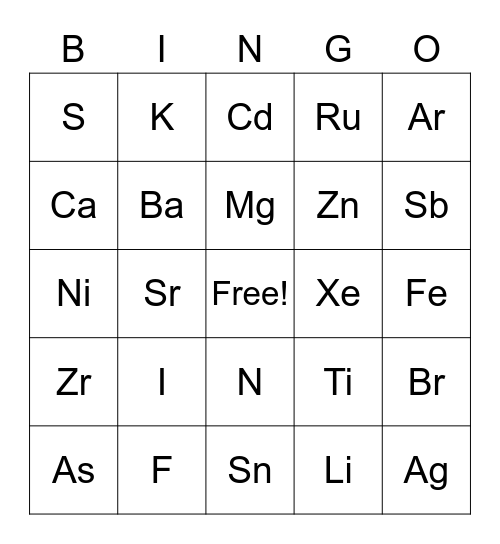 Electron Configuration Bingo Card
