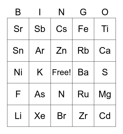 Electron Configuration Bingo Card