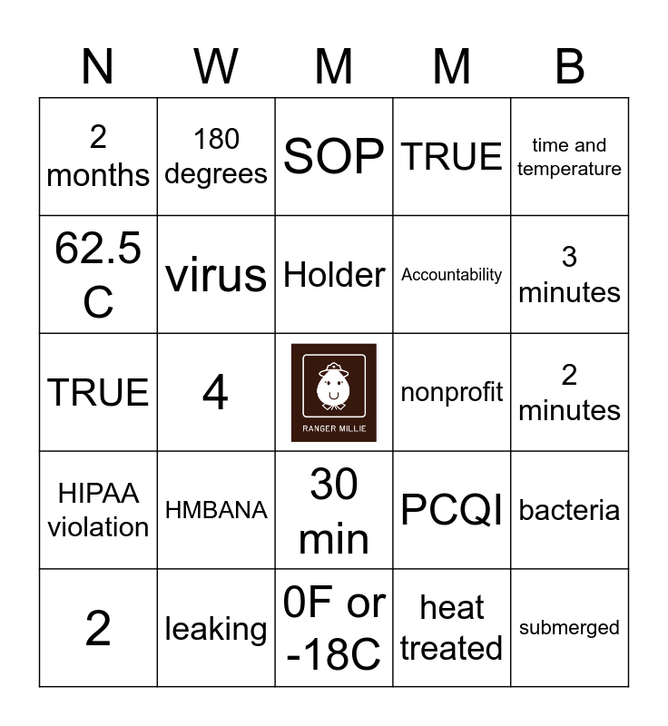NWMMB AUDIT PREP BINGO Card