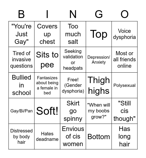 Closeted/Pre-Egg Trans Girl Bingo Card