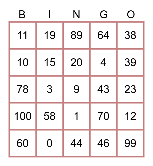 Los números 0-100 Bingo Card
