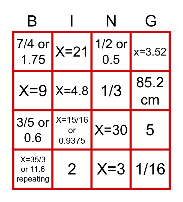 scales factor Bingo Card