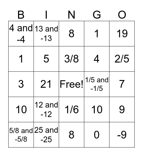 Square Roots and Cube Roots Bingo Card