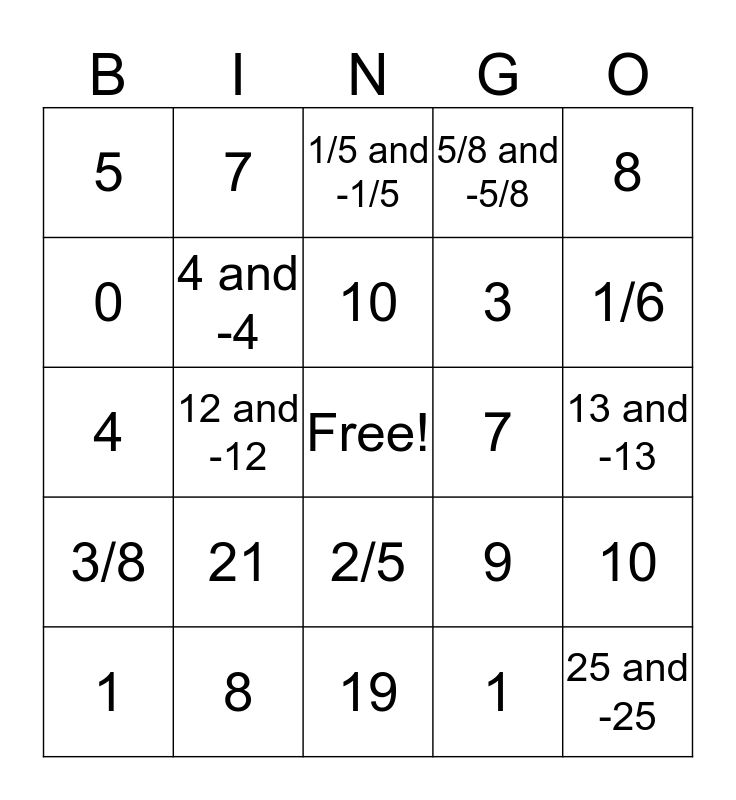 Square Roots and Cube Roots Bingo Card