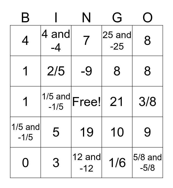 Square Roots and Cube Roots Bingo Card