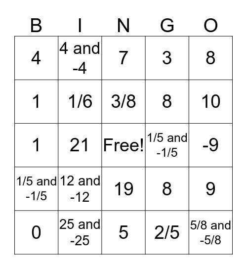 Square Roots and Cube Roots Bingo Card
