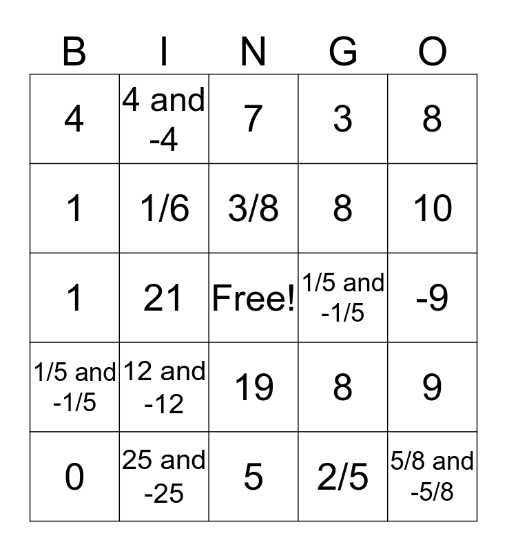 Square Roots and Cube Roots Bingo Card