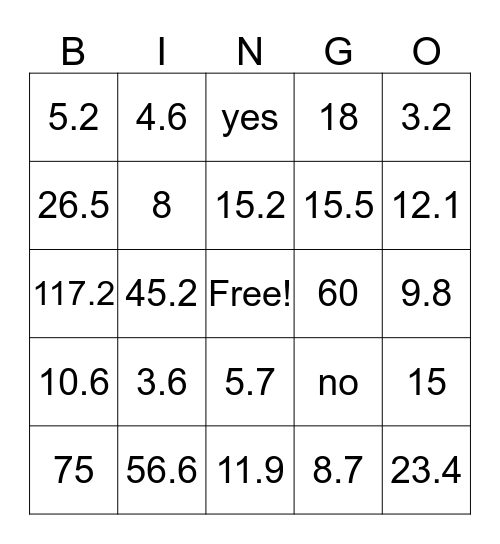 Pythagorean Theorem Bingo Card