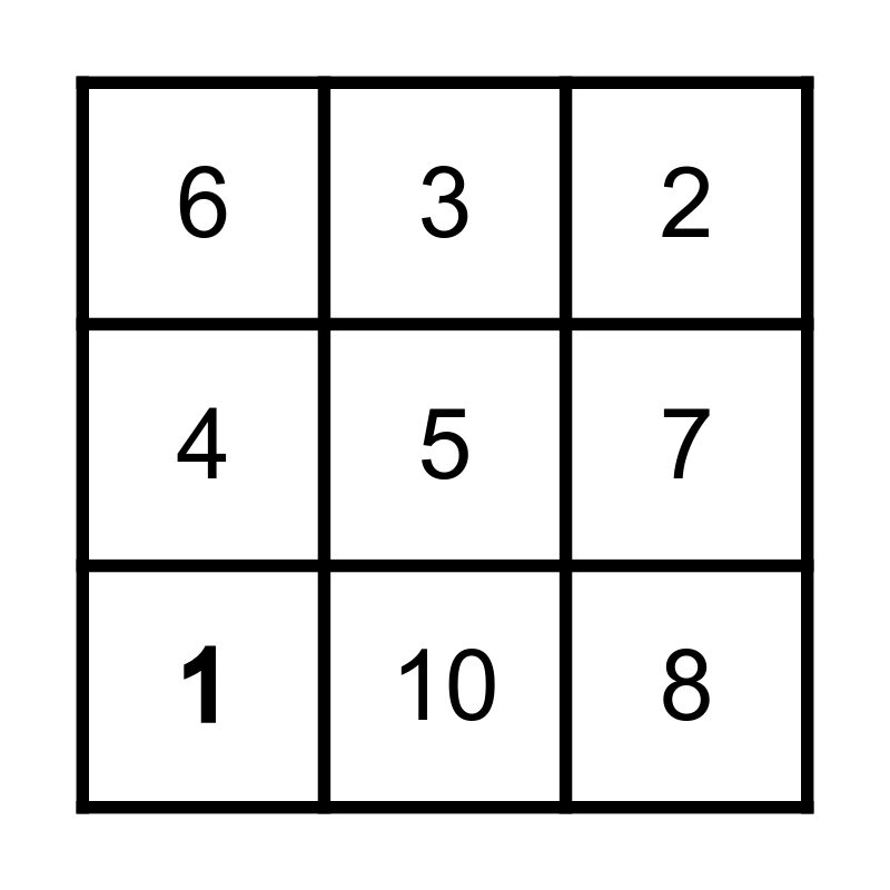 Numbers 1-10 Bingo Card