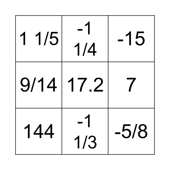 Rational Number Operations Bingo Card