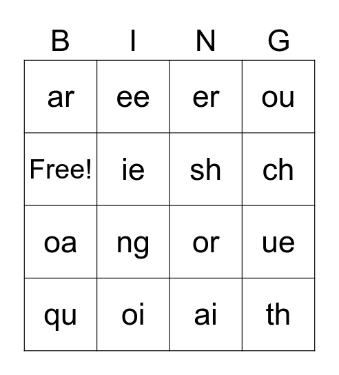 Sound Bingo 3 Bingo Card