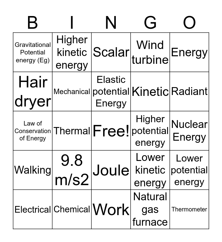 Work and Energy Bingo Card