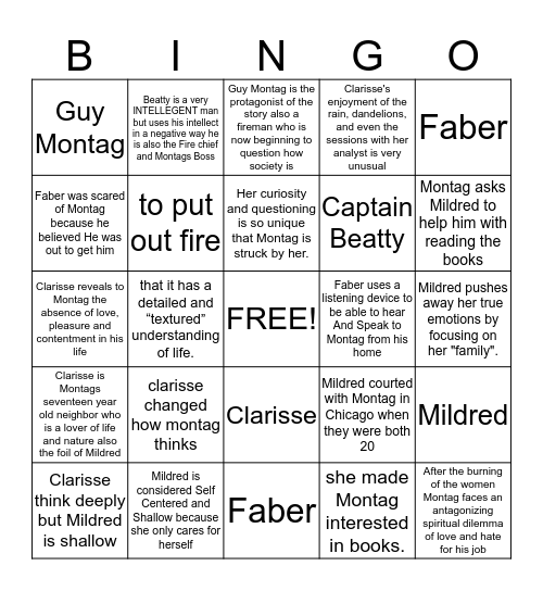 Farenheit 451: characters Bingo Card