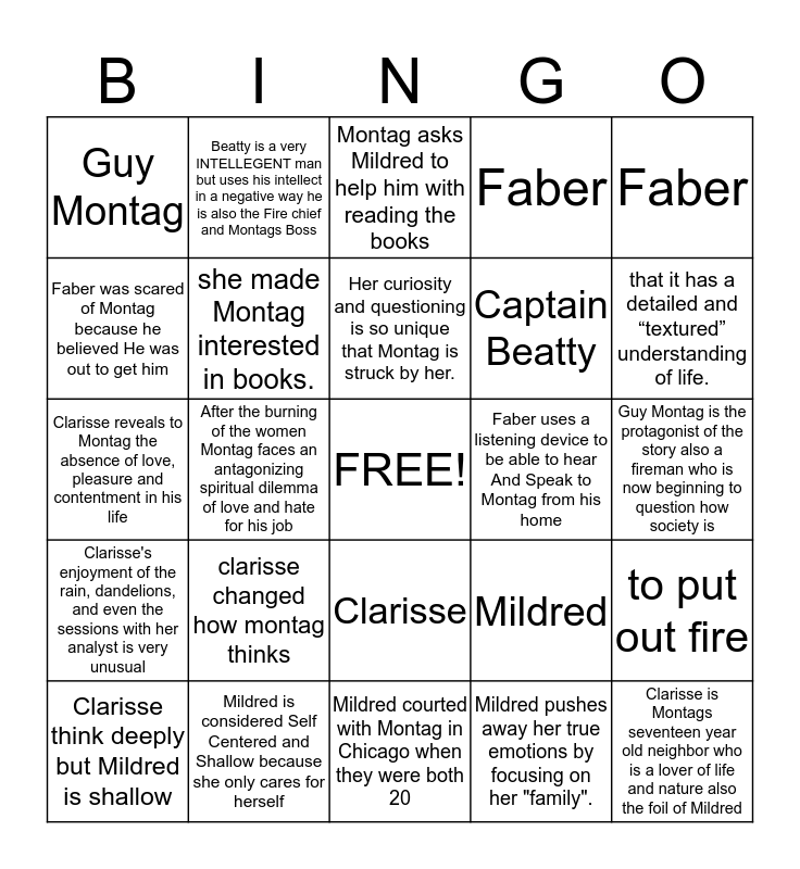 Farenheit 451: characters Bingo Card
