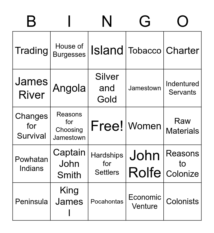 Jamestown Review Bingo Card