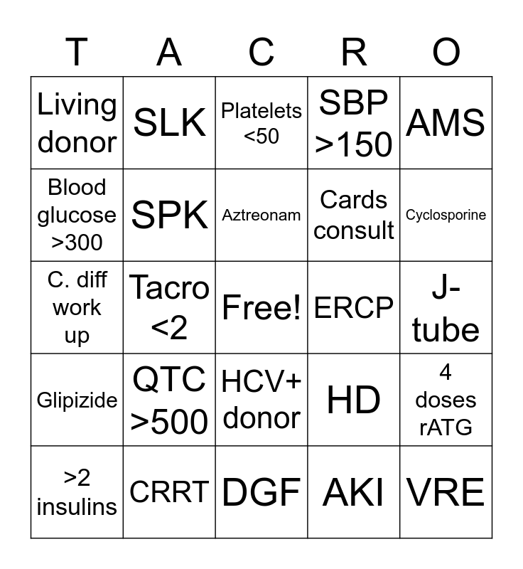 Transplant Bingo "TACRO" Bingo Card