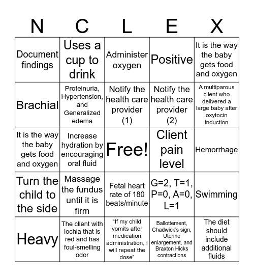NCLEX- Maternity/Paediatric Bingo Card