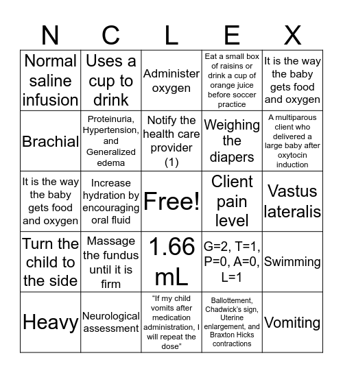 NCLEX- Maternity/Paediatric Bingo Card