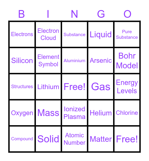 STRUCTURE OF MATTER Bingo Card