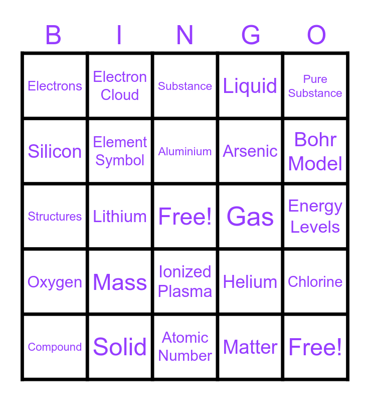 STRUCTURE OF MATTER Bingo Card