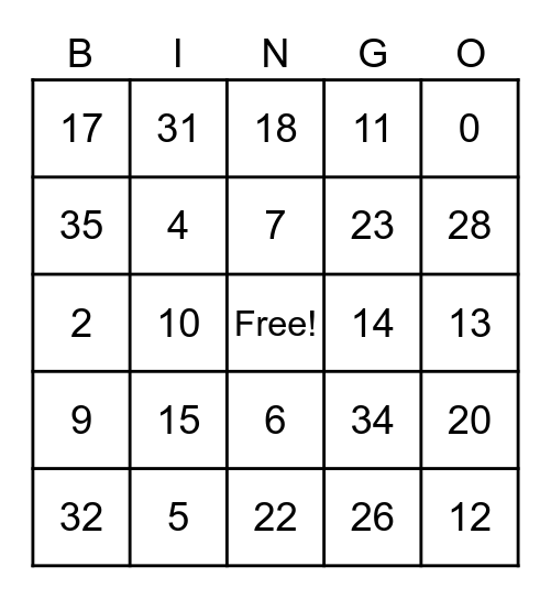 Order of Operations Bingo Card