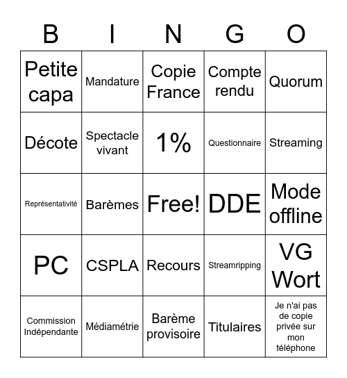 Viva AAC! Bingo Card