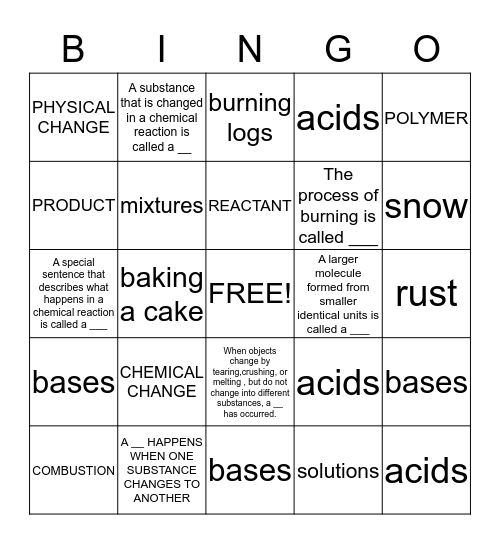 CHEMICAL CHANGES Bingo Card