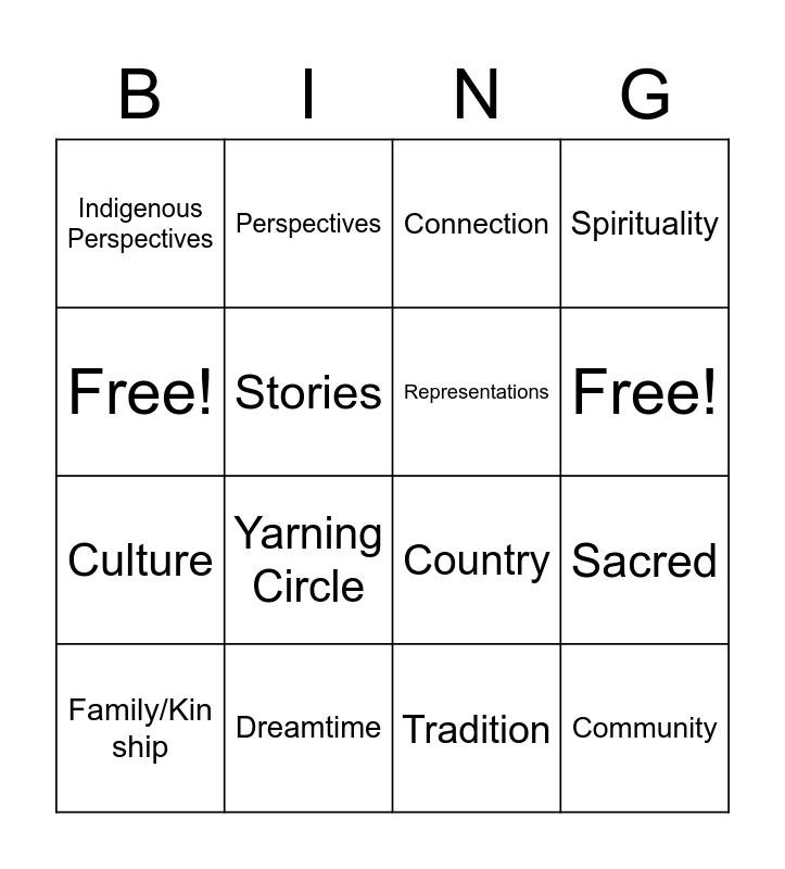 Indigenous Perspectives Bingo Card