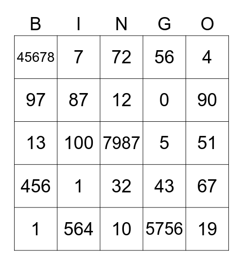 siffror Bingo Card