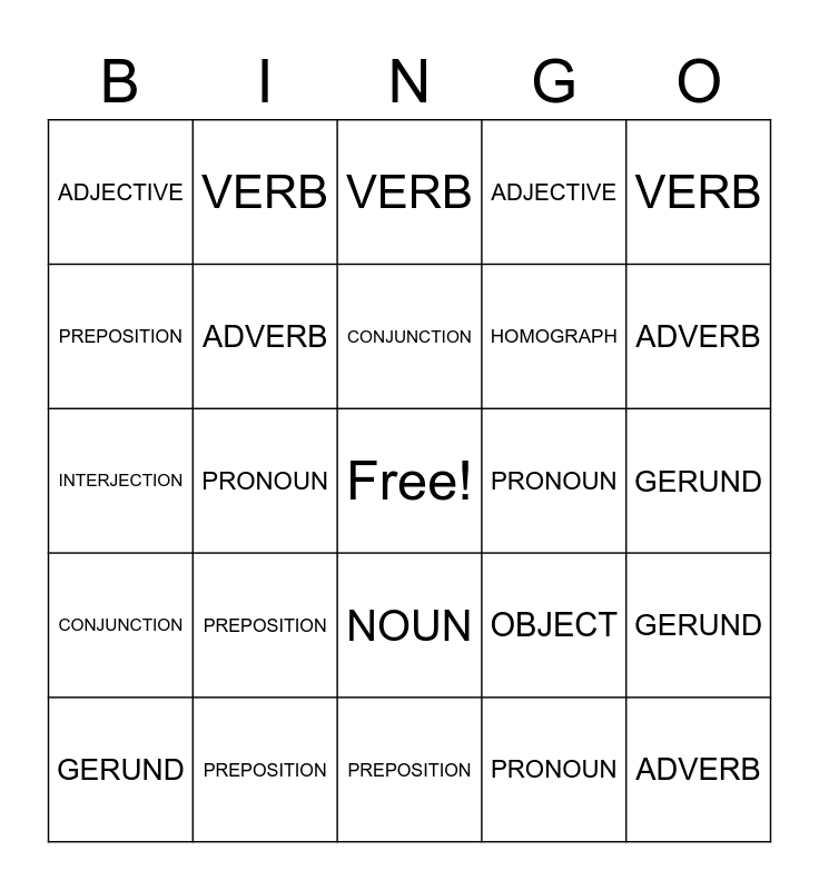 Parts of Speech BINGO Card