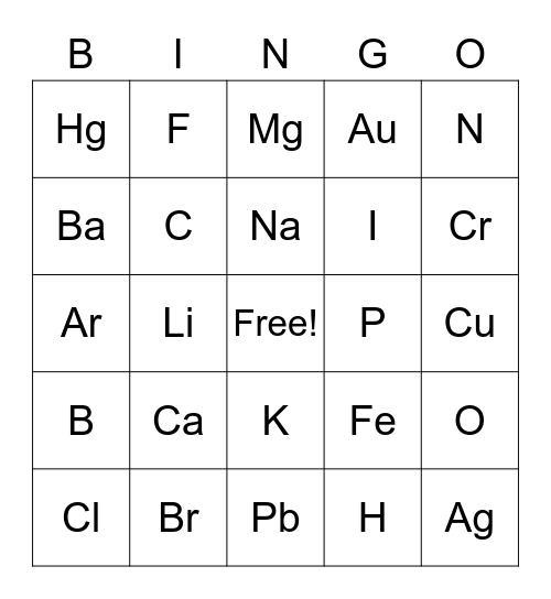 Element Symbols Bingo Card