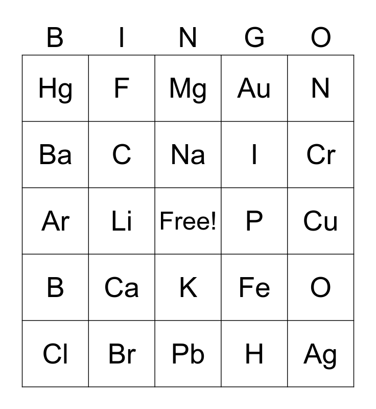Element Symbols Bingo Card