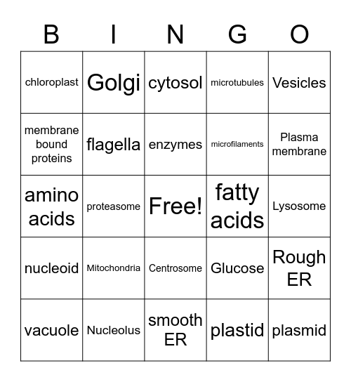 Cell Bingo Card